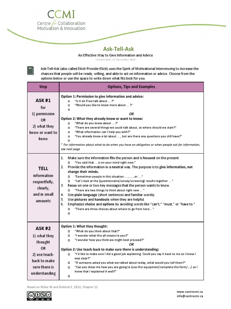 12-Ask Tell Ask 2018-12-21 | PDF | Communication | Human Communication