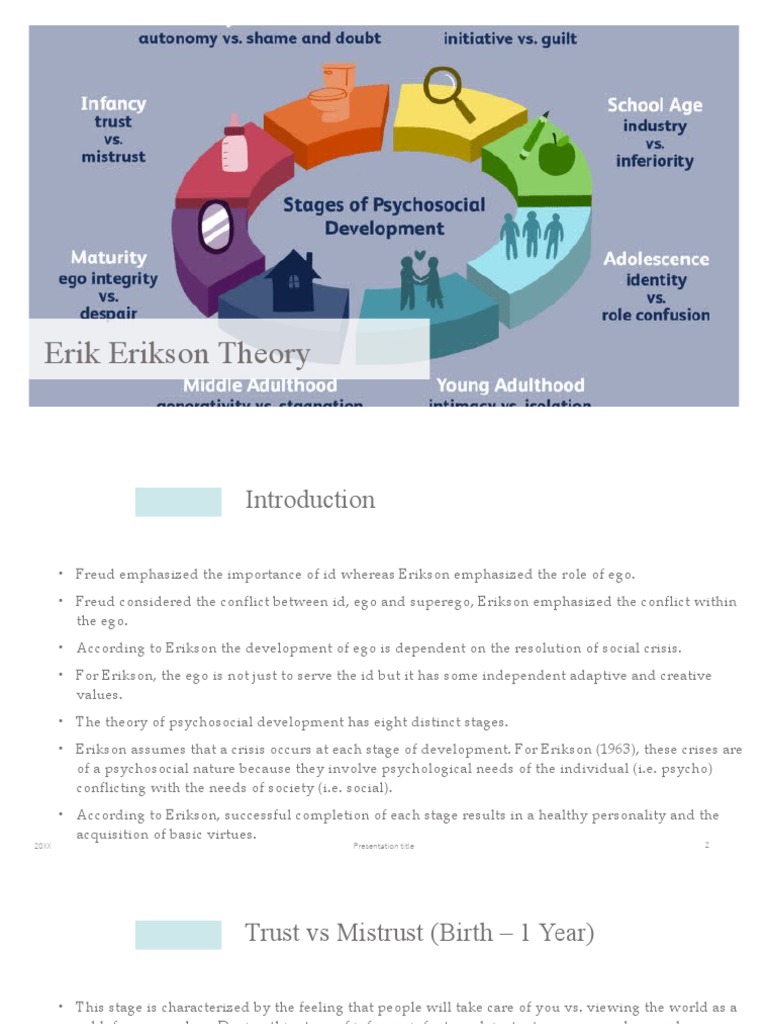 Erikson | PDF | Id | Behavioural Sciences