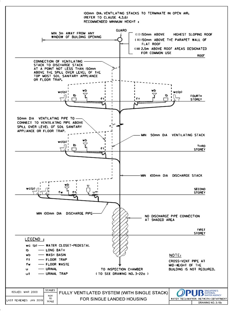 SanDrgNo3-15b_FULLY Ventilated Sys (Single Stack) for Landed Housing | PDF