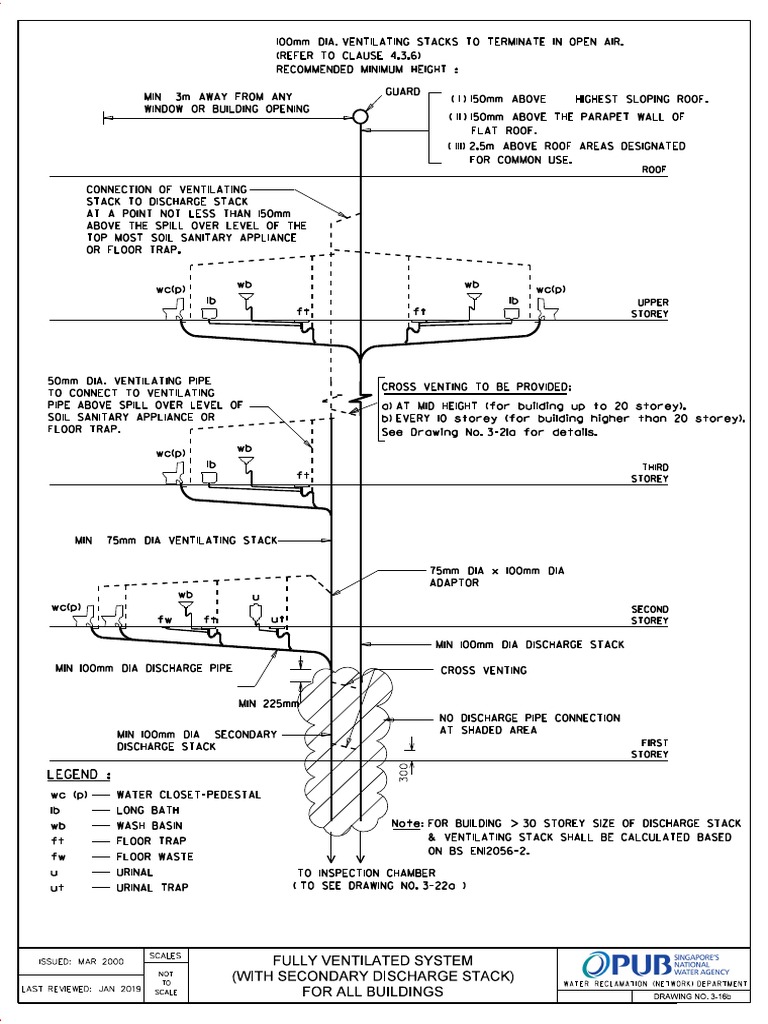 SanDrgNo3-16b - FULLY Ventilated Sys (W 2nd Discharge Stack) For All ...