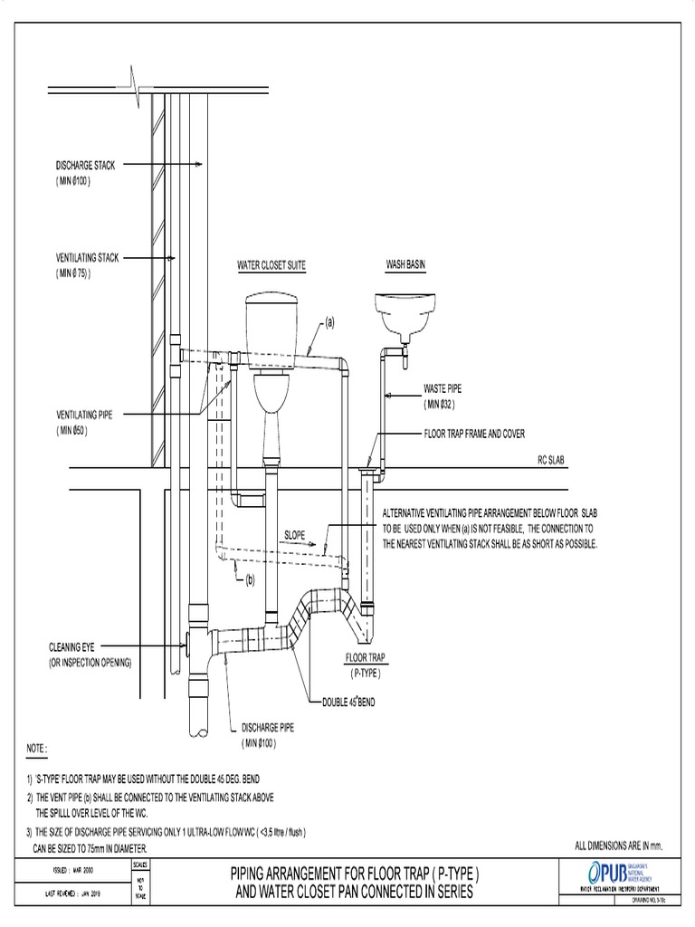SanDrgNo3-19c - Piping Arrangemnt For FT (P-TYpe) & WC Connected in ...