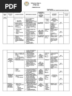 Grade 7 & 8 Curriculum Map | PDF | Specification (Technical Standard ...