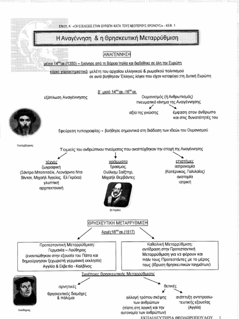 ΣΤ΄ΔΗΜ.-ΤΕΥΧ. ΙΣΤΟΡΙΑΣ | PDF