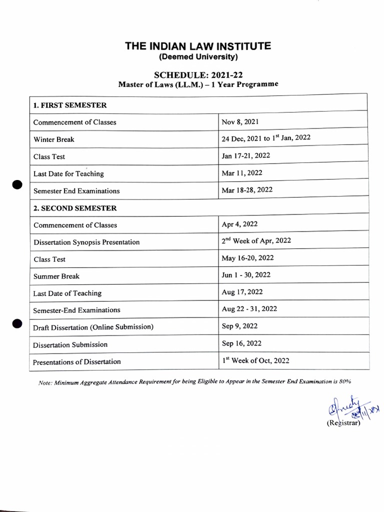 LLM 1 Yac | PDF | Academic Term | Thesis