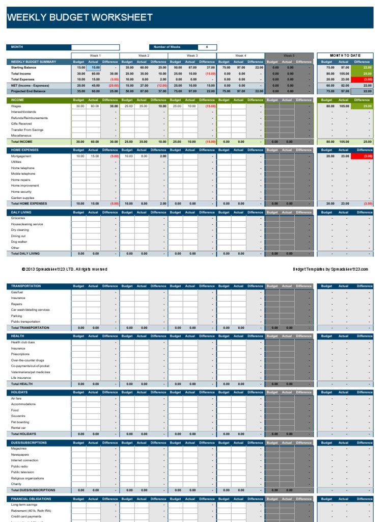 Weekly Budget Spreadsheet | PDF | Prescription Drugs | Economies