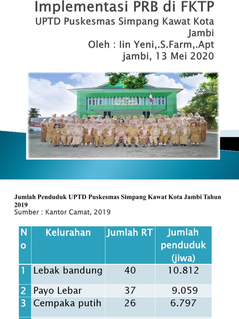 Carta Prediksi Risiko Mengalami Kejadian Penyakit Jantung Dan Pembuluh ...