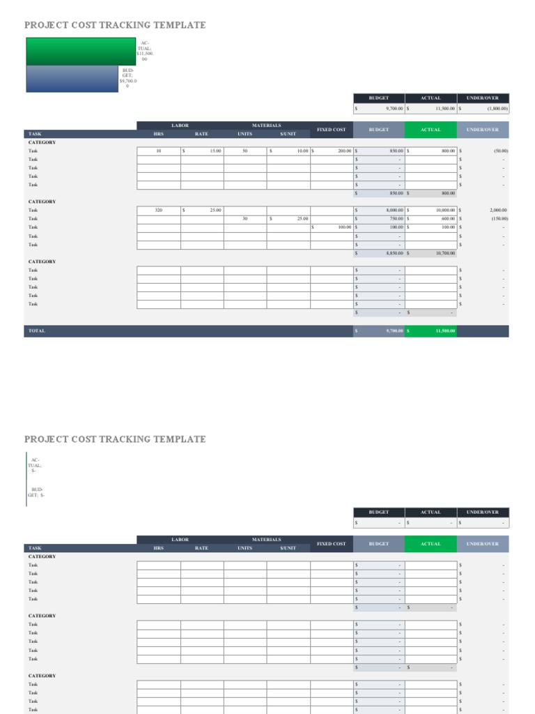 Project Cost Tracking Template | PDF
