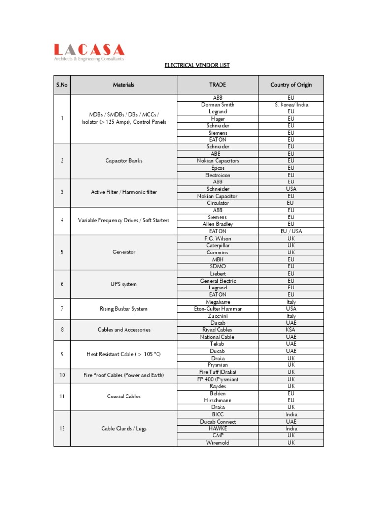 615 - Electrical Vendor List | PDF | Electrical Engineering | Electricity