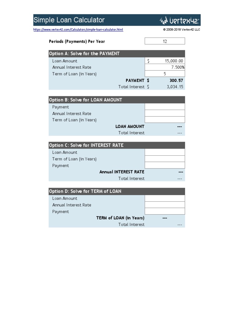 Simple Loan Calculator | PDF | Interest | Loans