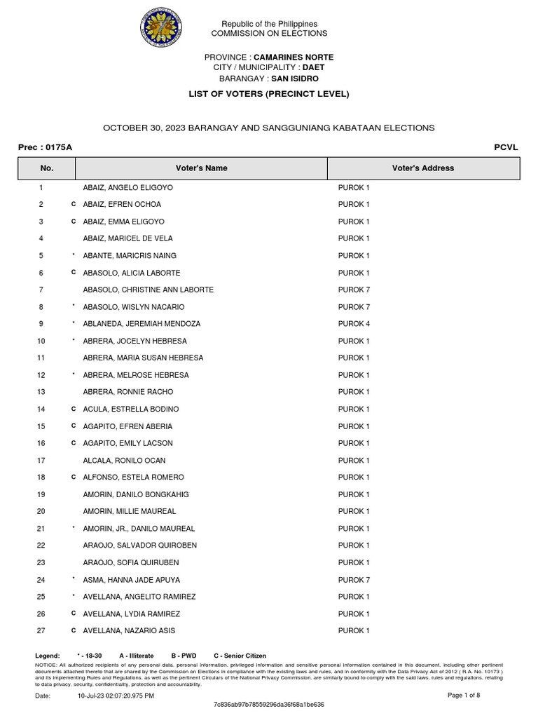 PCVL - San Isidro | PDF | Information Privacy | Regulatory Compliance