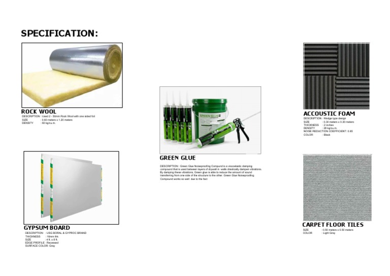 Specifications of Materials For Soundproofing | PDF | Drywall | Building Materials