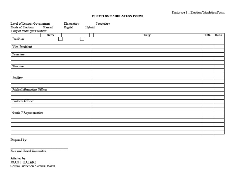 Election Tabulation Form | PDF