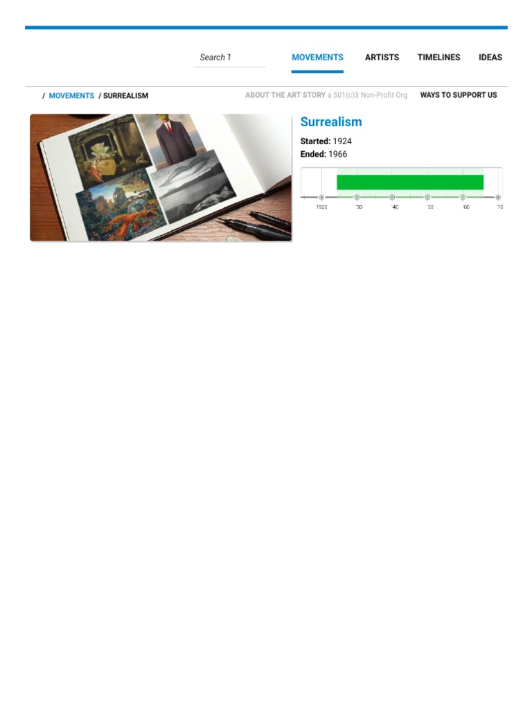 Surrealism Movement Overview - TheArtStory | PDF | Surrealism ...