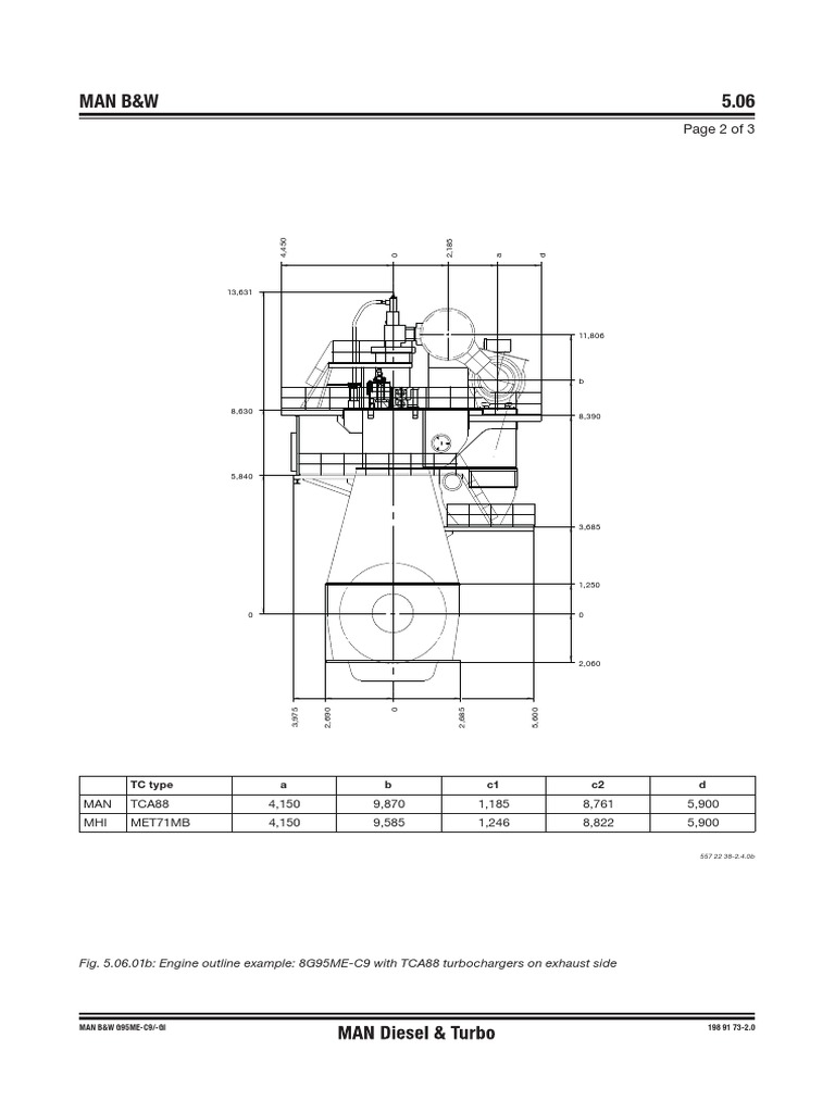 G95me C9 - 5 107 | PDF | Engines