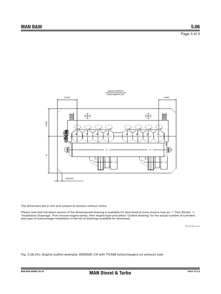 G95me C9 - 5 108 | PDF