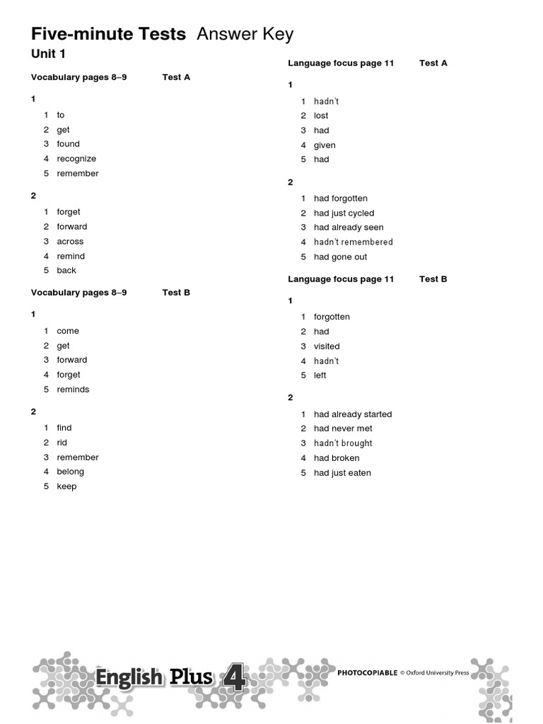 Five Minute Tests Answers | PDF