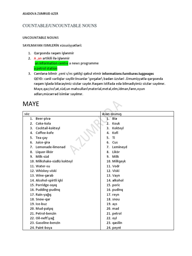 Countable And Uncountable Nouns 2021 Pdf
