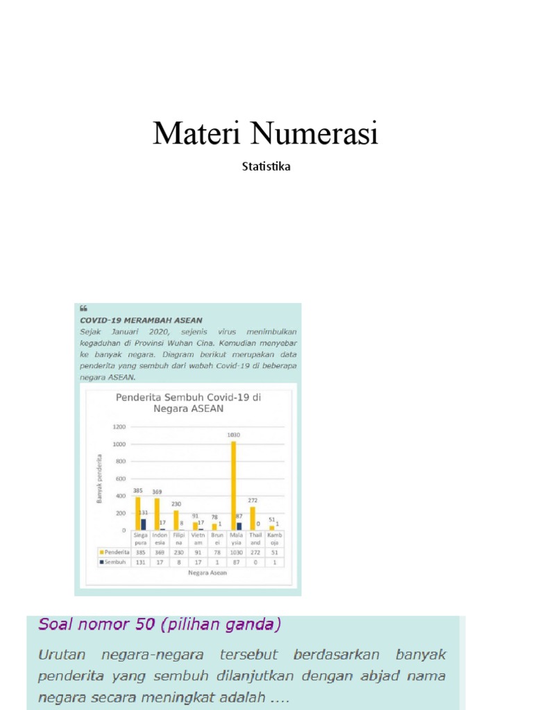 Materi Numerasi | PDF