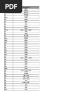 List of Inward Remittance Purpose and Declaration Formats - NetBanking ...