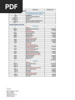 Construction Materials Price List | PDF
