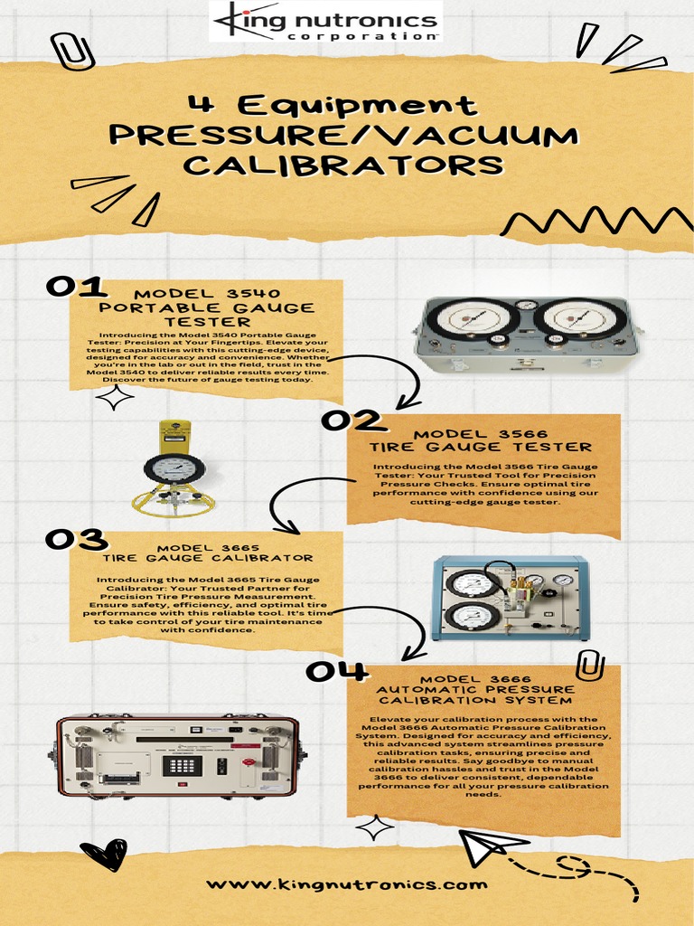 4 Equipment PRESSURE/VACUUM CALIBRATORS - Available Now On King ...
