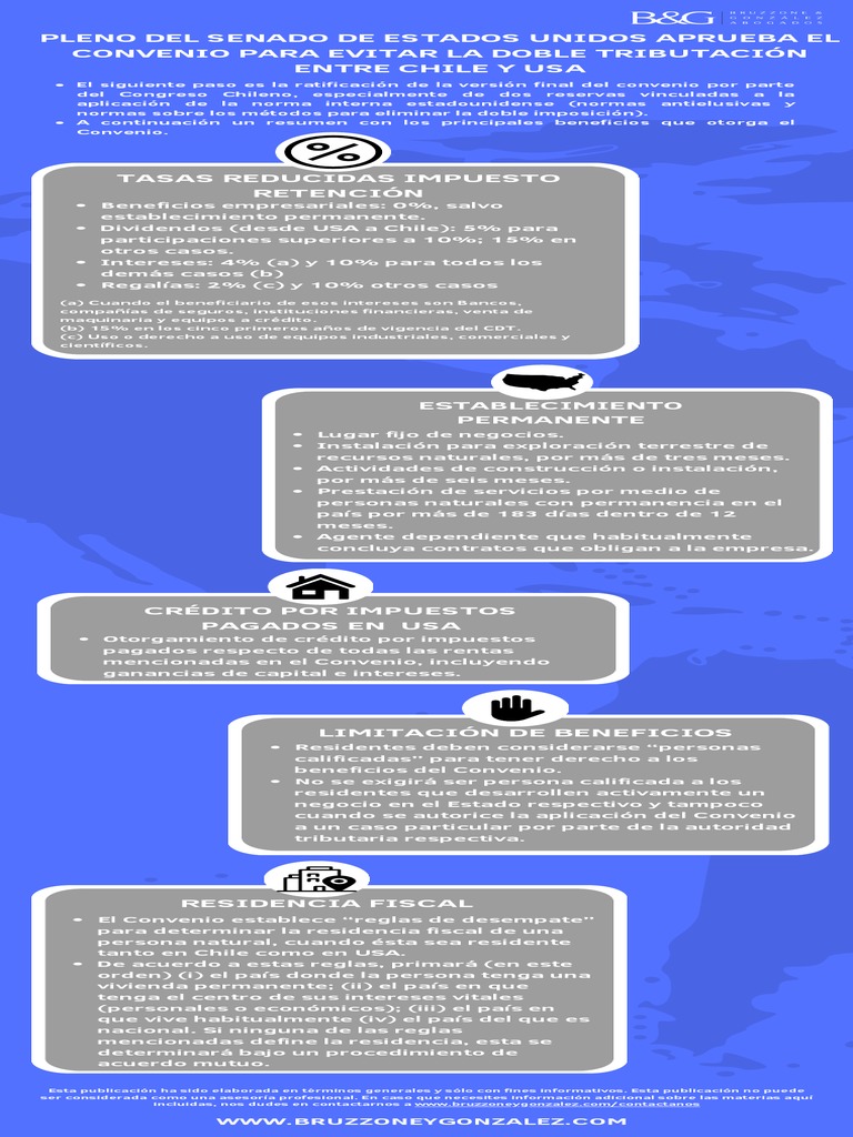 Infografía Doble Tributacion | Descargar gratis PDF | Impuestos | Los ...