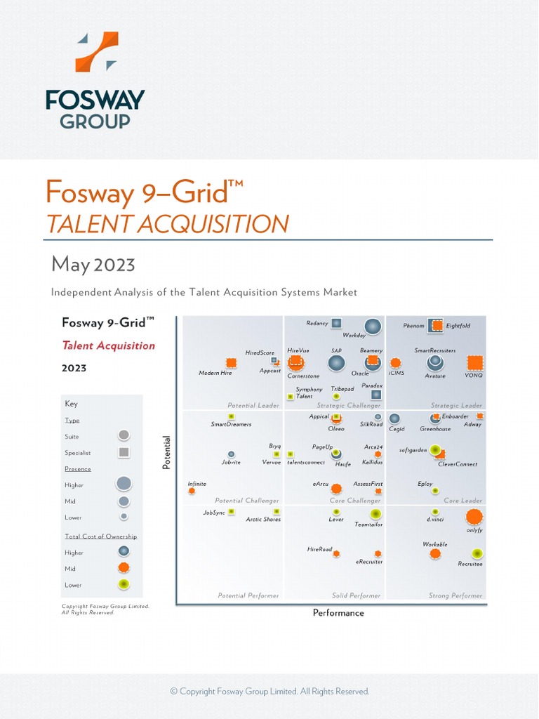 2023 Fosway 9 Grid Talent Acquisition - Full Report - FINAL 1 | PDF