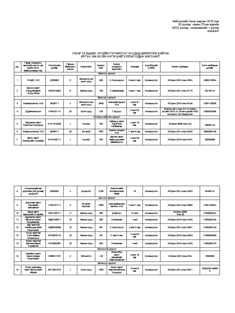 P 1 Aejlmtfa 10 S 017 S 01 GMR 7 N 718 Q 71 | PDF