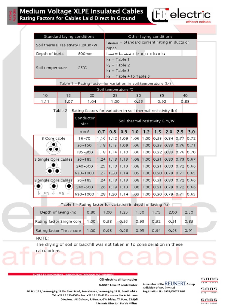 Medium Voltage Cable Rating Factors | PDF | Electrical Resistivity And Conductivity | Electrical ...