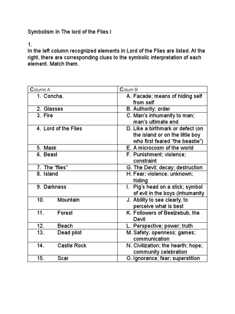Symbolism and Allegory in Lord of the Flies | PDF