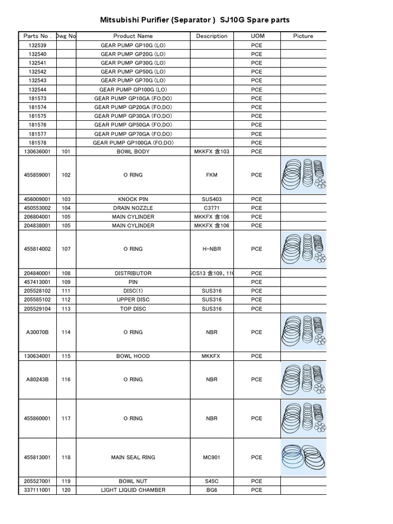 Mitsubishi Purifier SJ10G Spare Parts | PDF | Valve | Mechanical Engineering