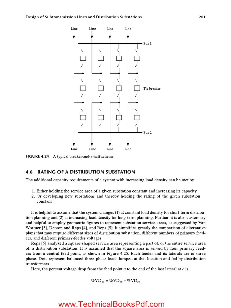Unit 2-Dsa Merged | PDF