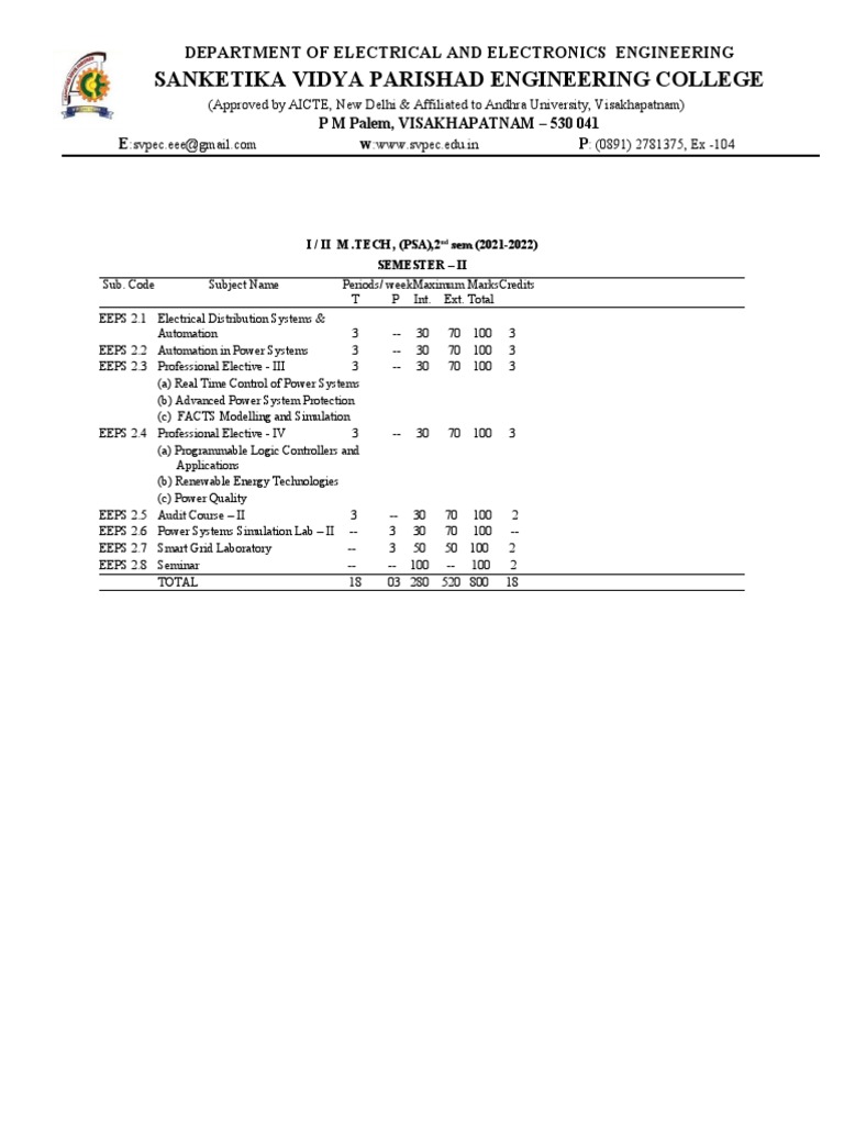 M.tech 2ND Sem Syllabus | PDF | Relay | Photovoltaics