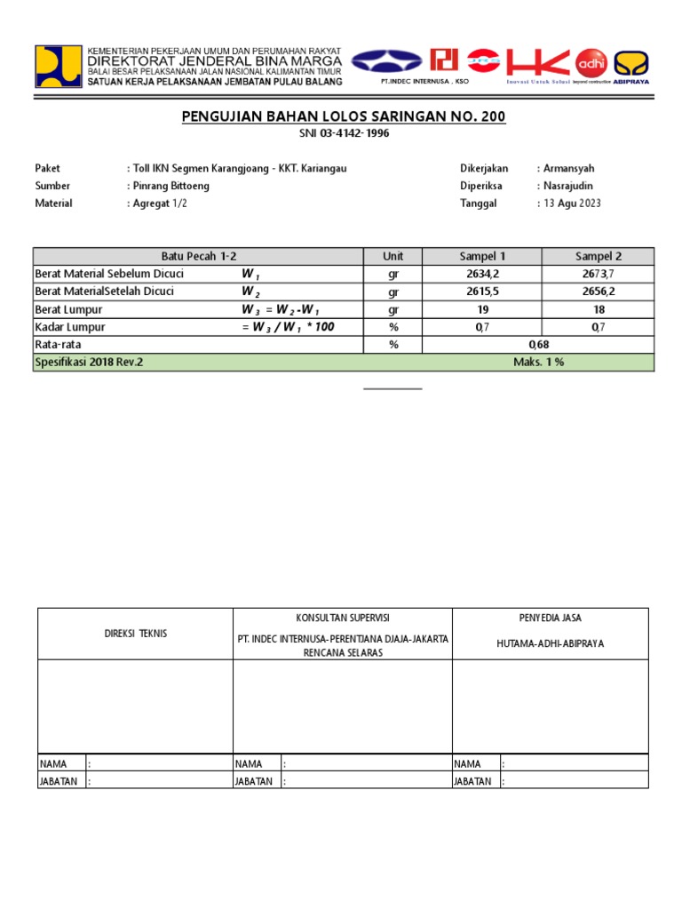Pengujian Bahan Lolos Saringan No. 200: Pasir | PDF