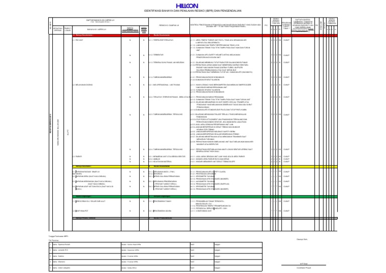 02 IBPR Mengoperasikan Bulldozer | PDF