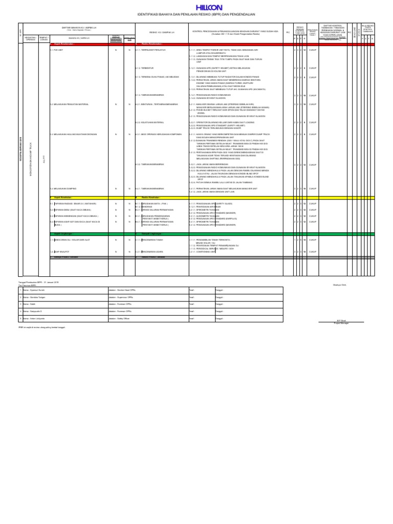 03 IBPR Mengoperasikan DT | PDF