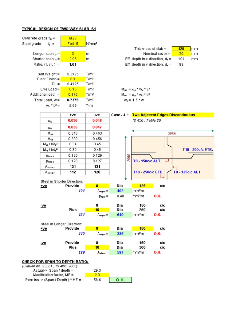 RCC - 2-Way Slab Design | Download Free PDF | Structural Engineering | Civil Engineering