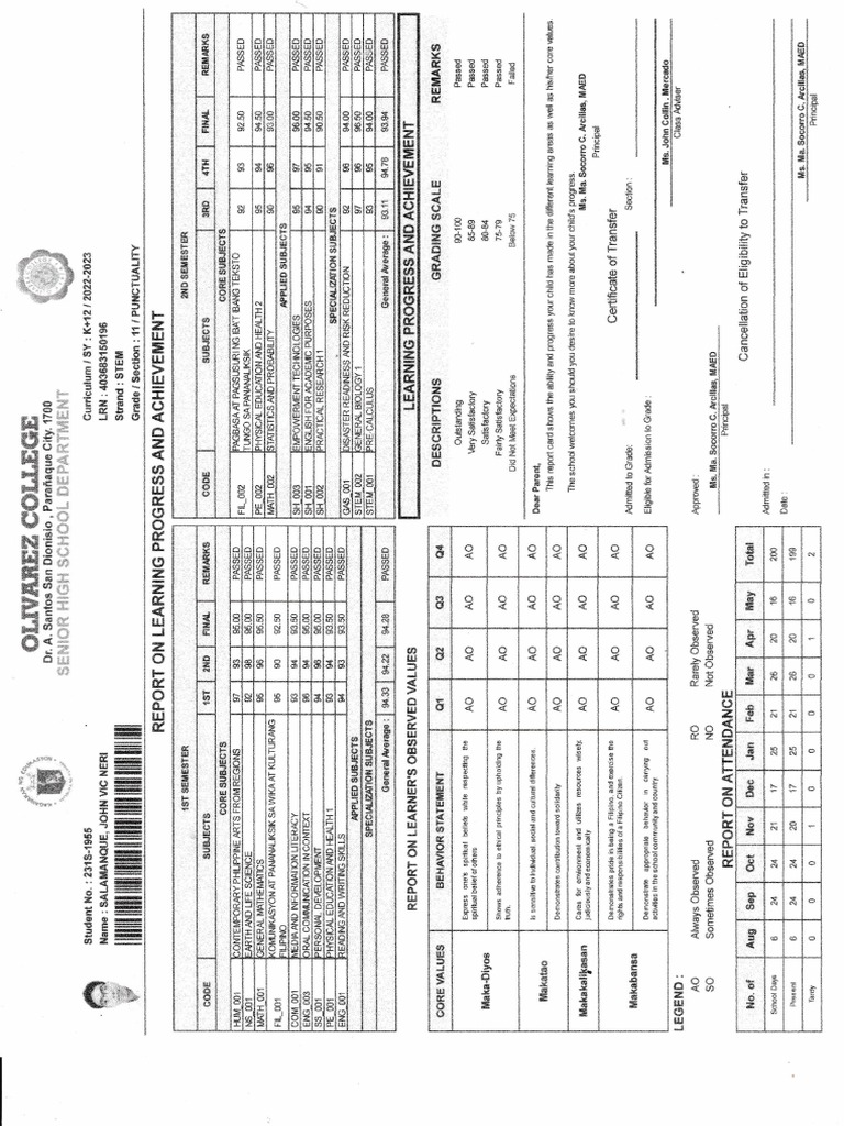Grade-11 Report Card | PDF