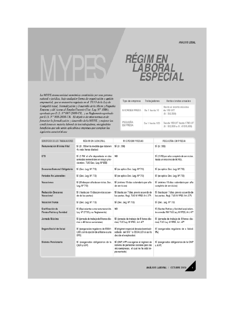 Régimen Laboral MYPE: Beneficios y Cambios | PDF | Derecho laboral ...