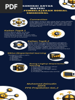 Topik 3-Eksplorasi Konsep-PSE | PDF