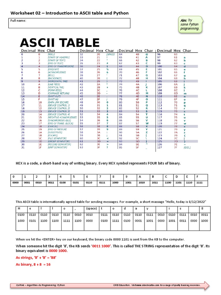 Worksheet 02 - Introduction To ASCII Table and Python | PDF | String ... Worksheet 02 - Introduction To ASCII Table and Python | PDF | String ...
