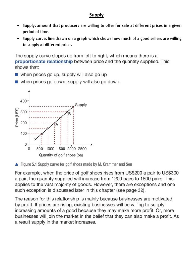 Understanding Supply and Supply Curves | PDF