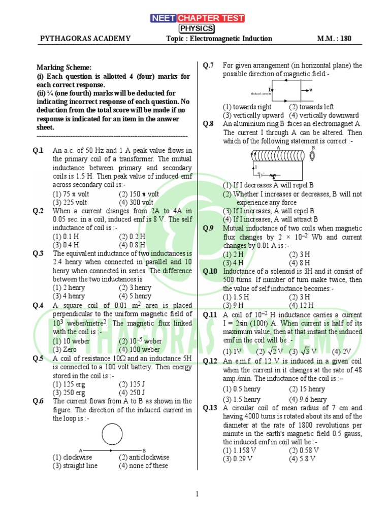 Emi Neet Exam | PDF