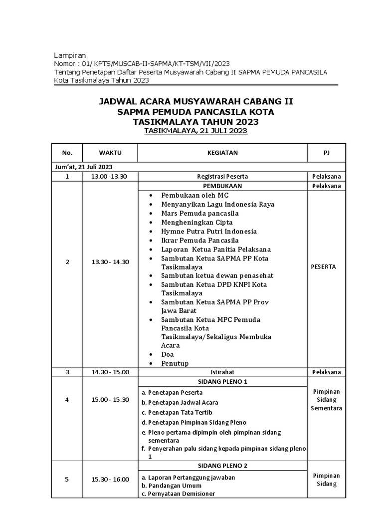 Rundown Acara Muscab Sapma | PDF