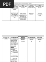 Sentence Pyramid | PDF