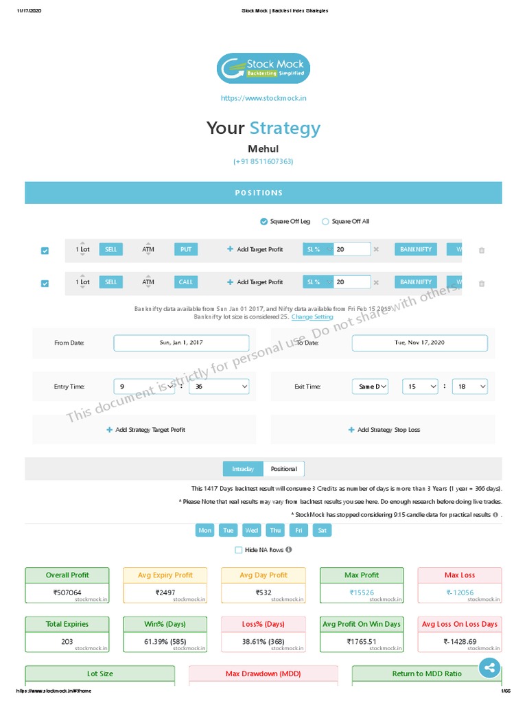 BankNifty Straddle 20%SL EachLeg | PDF | Financial Markets | Investing