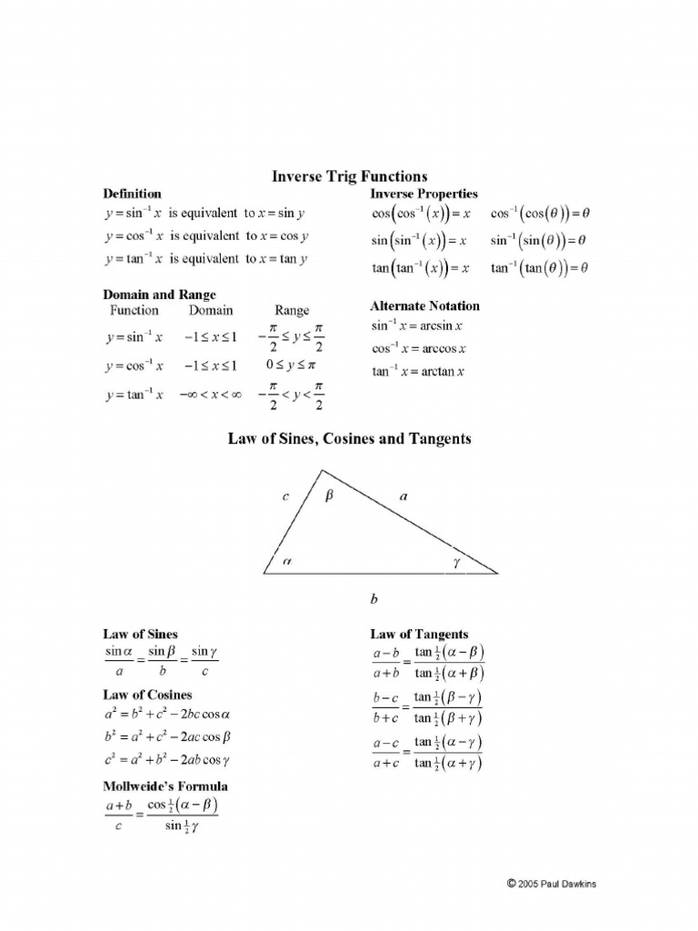 Inverse Trig Functions | PDF