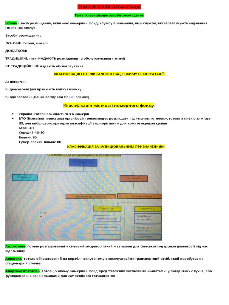 Технологии | PDF