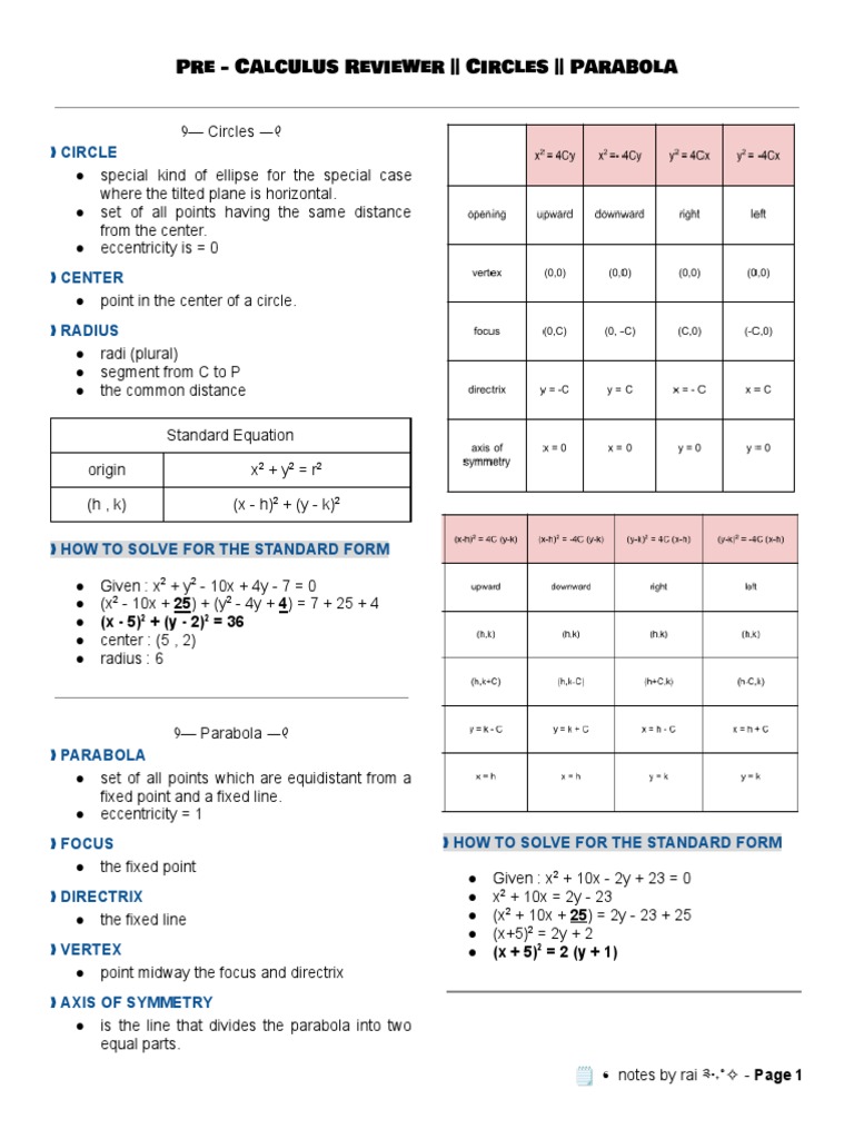 ?Q1 Pre - Calculus Reviewer | PDF