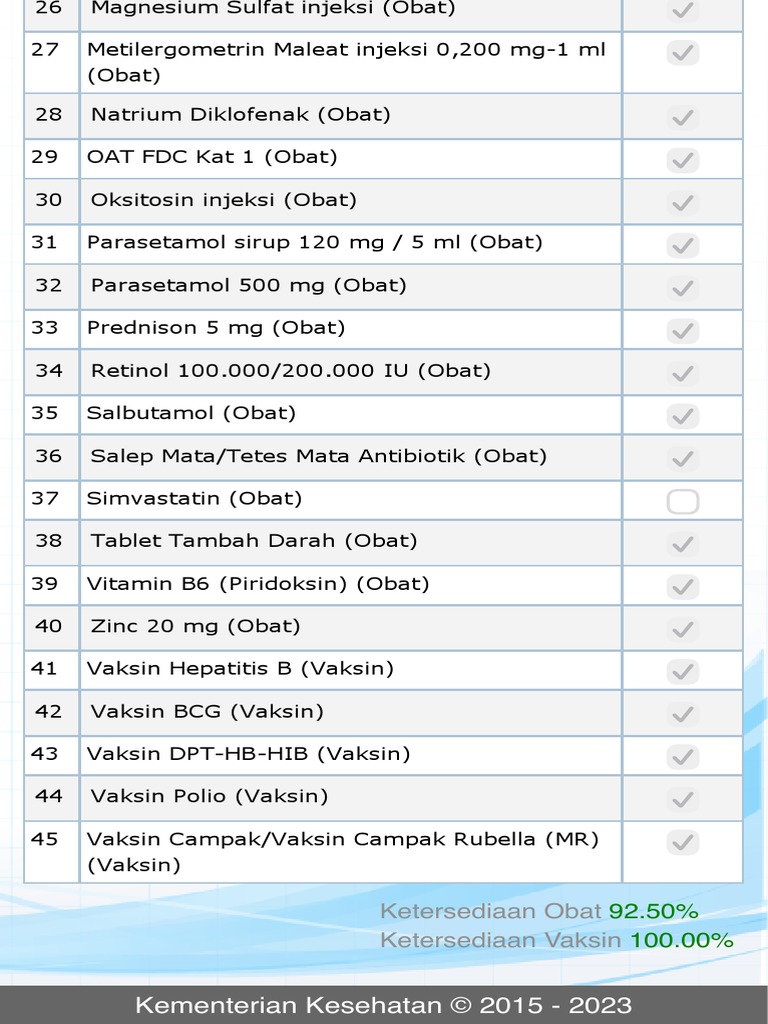 E-Monev Obat - Kementerian Kesehatan | PDF